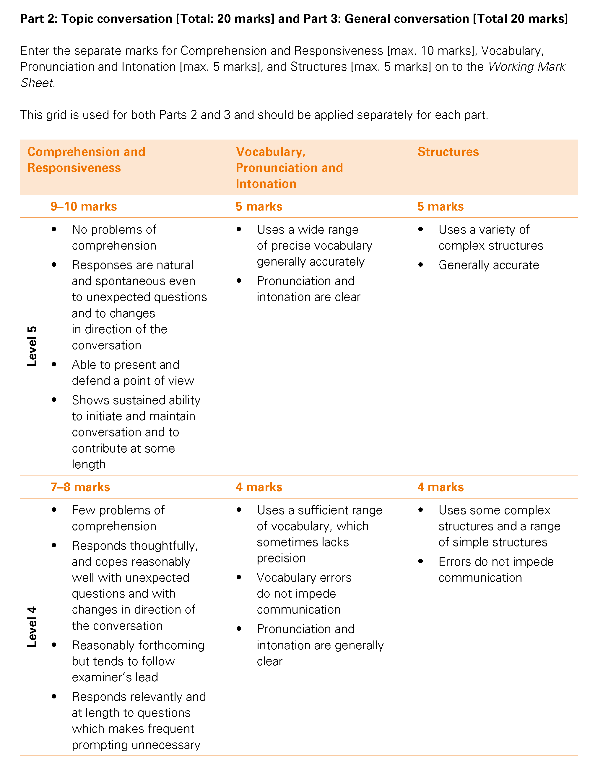 Section: | 0547_03_Chinese_ECR_Speaking_(2025) | Online Learning area
